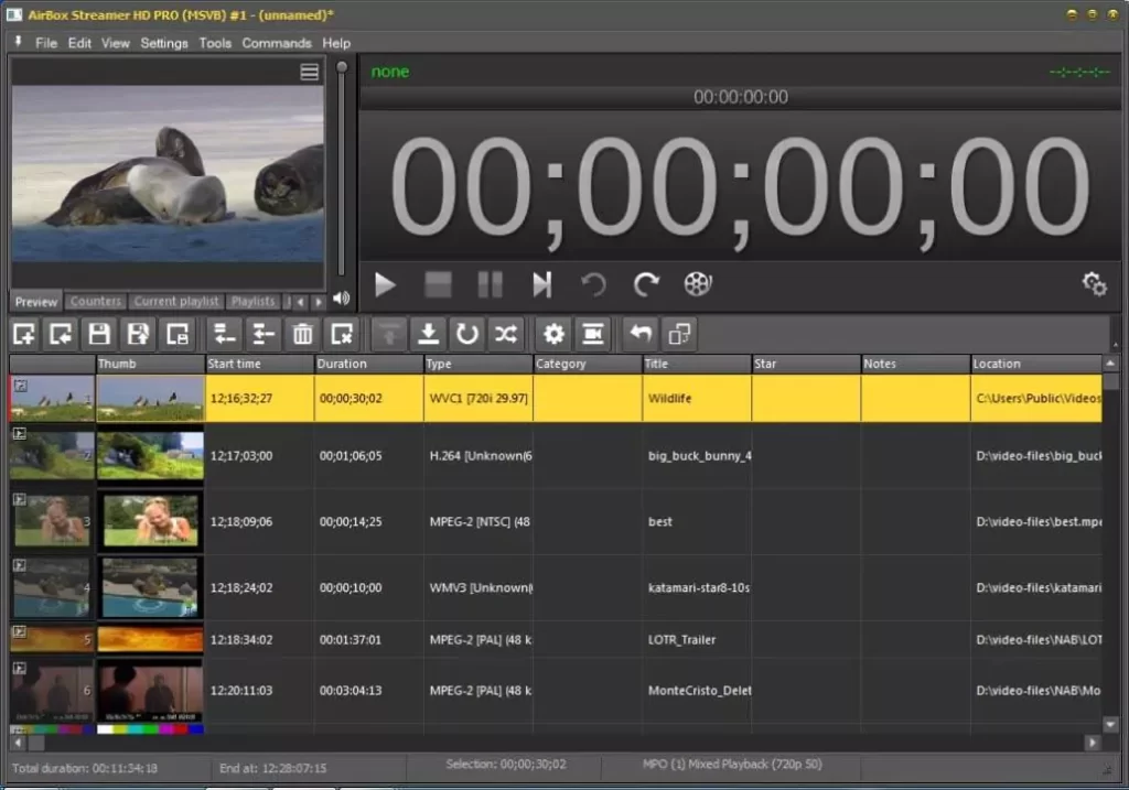 Channel in a Box - Techlab EN